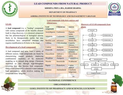 Lead Compounds From Natural Product Pdf Chemistry Science