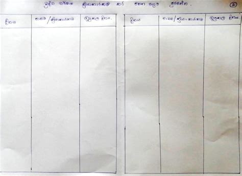 ගා අනුලාදේවි බාලිකා විද්‍යාලය ප්‍රාථමික අංශය 4 ශ්‍රේණිය බුද්ධ ධර්මය