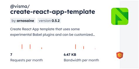 Vismacreate React App Template Cdn By Jsdelivr A Cdn For Npm And Github