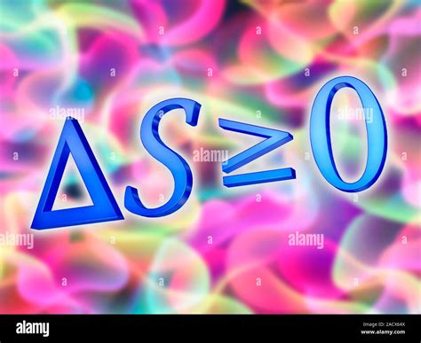 Second Law Of Thermodynamics Equation This Law States That The