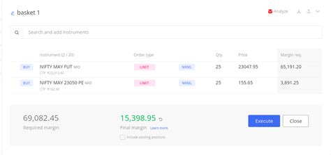 Can We Take Margin Benefits Against Option Position In ZERODHA F O Trading Q A By Zerodha