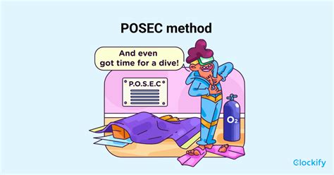 Managing My Time With The POSEC Method Clockify