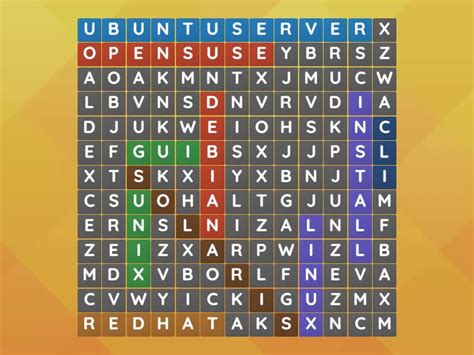 Sistem Operasi Jaringan Network Operatinng System Wordsearch