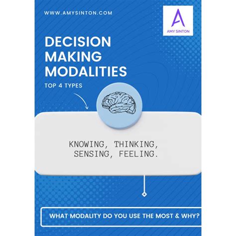 Amy Sinton Baranowska On Linkedin Coach Coaching Decisionmaking