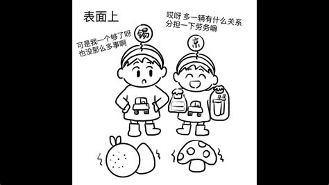【俊哲原创漫画】俊哲小课堂 车的用处 六大用处 你都学会了吗？迟到的327纪念 橘子皮 Lld 俊哲 张哲瀚 龚俊 浪浪钉