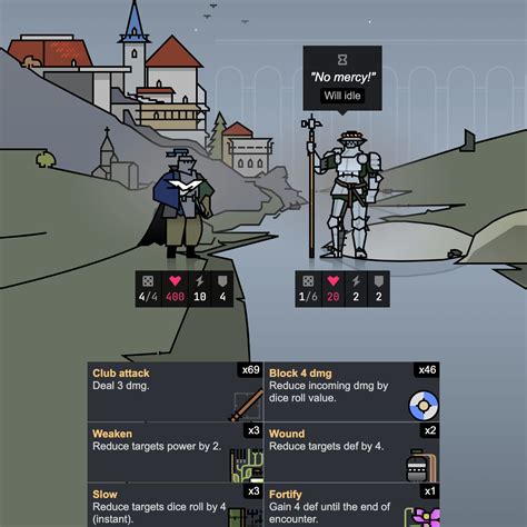 Working On A More Historically Accurate Boss Sprites R Gamedevscreens