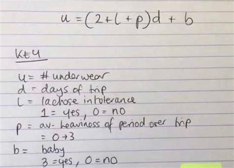 Math Formulas Cheat Sheet