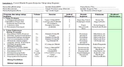 Detail Contoh Matriks Kegiatan Koleksi Nomer 10