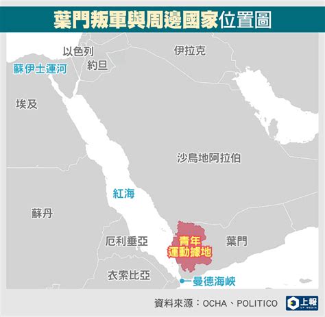 【戰火蔓延】拜登證實英美聯軍發動空襲 反擊葉門叛軍不斷襲擊紅海國際商船 上報 國際