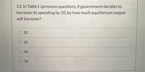 Solved In Table The Equilibrium Level Of Output Is Chegg