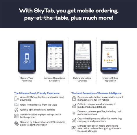 Skytab Pos