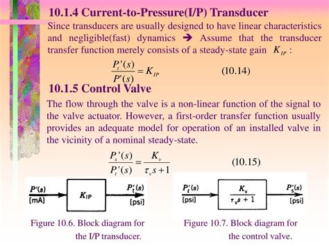 Ppt 10 Dynamic Behavior Of Closed Loop Control Systems Powerpoint