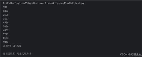 卷积神经网络之alexnet经典神经网络，实现手写数字0~9识别手写alexnet Csdn博客