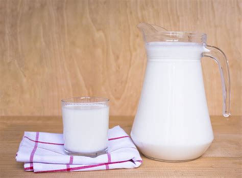 Eres La Leche Real Spanish