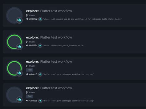 ci cd integration with codemagic for an automated workflow upwork