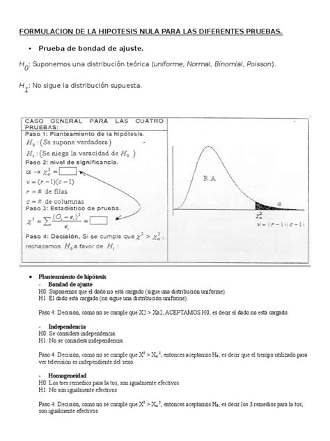 Pdf Formulario Estadistica Inferencial Dokumentips