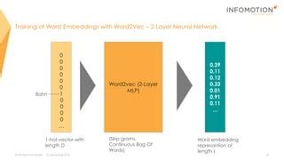 Semi Automatic Text Classification With Deep Neural Networks PDF Artificial Intelligence