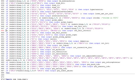 Solved Invalid Macro Name Sas Support Communities