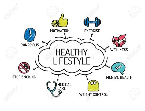 Pin By Healthy Lifestyle On Self Care♥️ Healthy Lifestyle Health