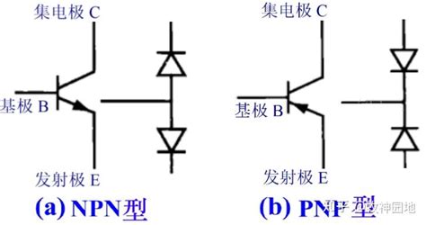 半导体器件基础07三极管基础1 工作原理 知乎