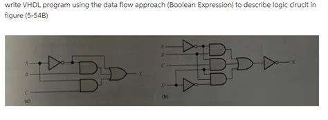 Solved Write Vhdl Program Using The Data Flow Approach