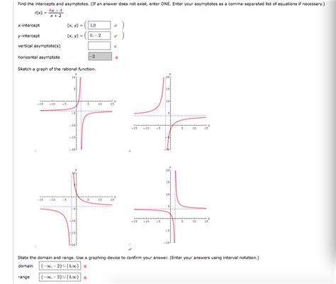 solved find the intercepts and asymptotes if an answer
