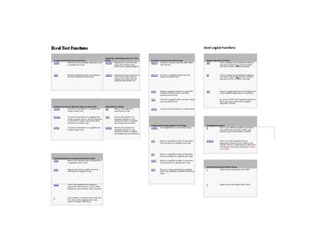 Excel Text And Logical Functions A Guide To Manipulating And Analyzing
