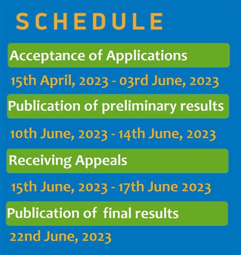 scratch olympiad india