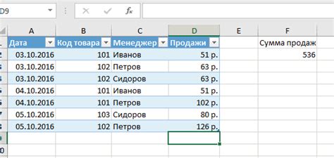 Проектирование таблиц в excel word и excel помощь в работе с