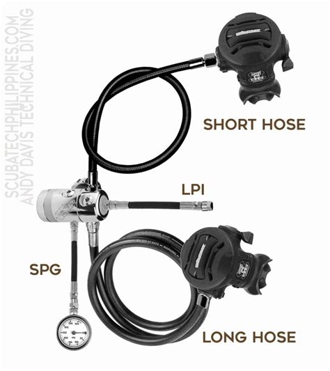 Single Tank Sidemount Diving An Essential Configuration Guide