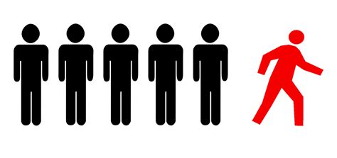 Signing Git Commit With Gpg Key Learn How To Sign Your Git Commit And By Ellasule Medium