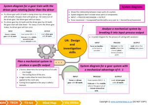 Grade 8 Technology TECH Summaries Term 3 Via Afrika