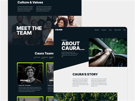 Caura Case Study Shoreditch Design