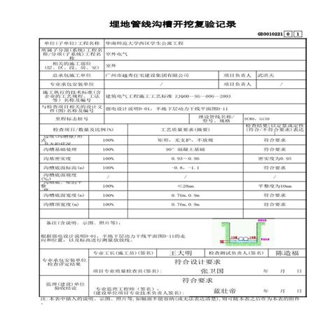 2 埋地管线沟槽开挖复验记录 GD3010221 建筑设计规范 土木在线
