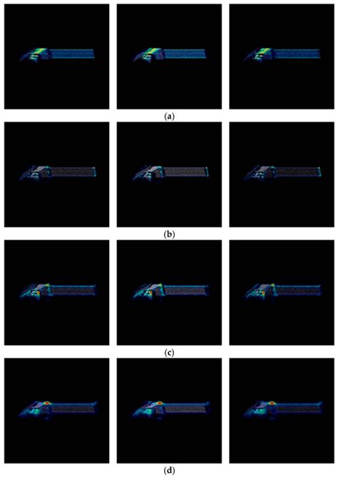 Remote Sensing Special Issue Recent Advances In Nonlinear Processing Technique For Radar Sensing
