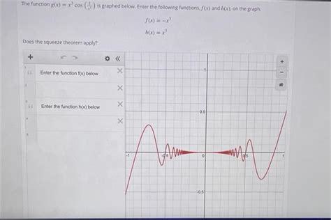 solved the function g x x3cos x31 is graphed below enter