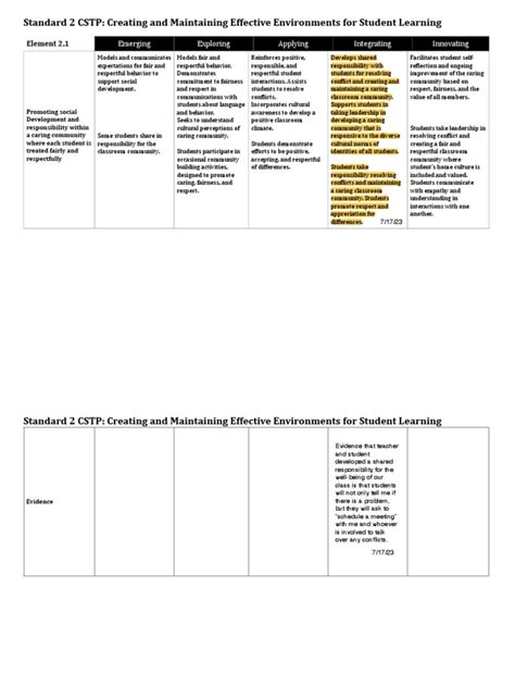 Cstp 2 Gamboa 7 Pdf Learning Psychological Resilience