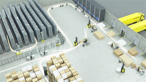Shelving Systems And Mobile Robot Ssi Schaefer