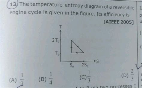 13 The Temperature Entropy Diagram Of A Reversible Engine Cycle Is