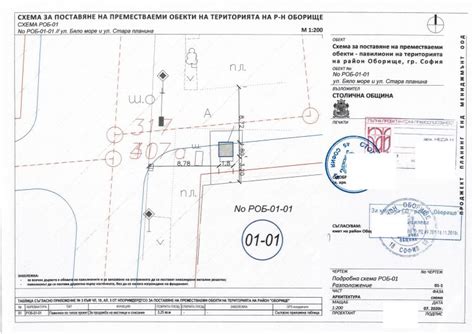 Схеми за поставяне на преместваеми обекти върху имоти общинска собственост на територията на