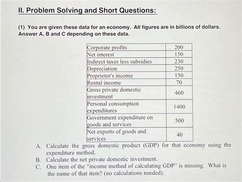 solved ii ﻿problem solving and short questions 1 ﻿you are