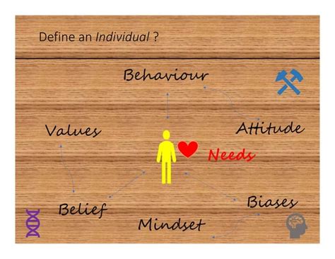 The Secret Sauce Of Team Symphony Pdf