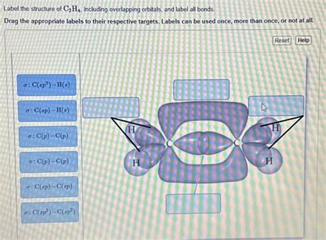 Solved Label The Structure Of C H Including Overlapping Chegg