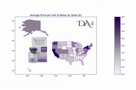How Much Does Botox Cost Average Cost By Location And Brand