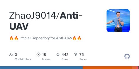 Anti UAV Codes Tracking Wrapper Dronetracker Ltr Admin Model