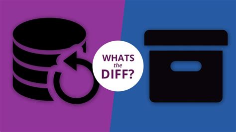 Data Backup Vs Data Archiving Data Backup Data Backup