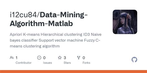 Github I12cu84data Mining Algorithm Matlab Apriori K Means