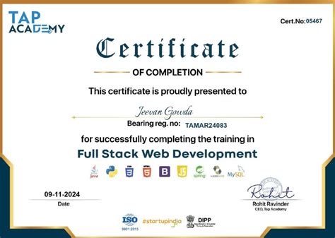 Jeevan Gowda On Linkedin Learning Java Programming Tapacademy