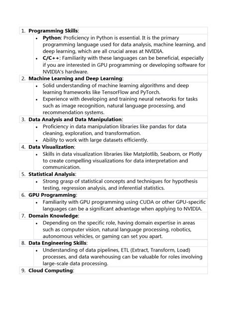 Programming Skills FOR NVIDIA | PDF | Computer Programming | Data