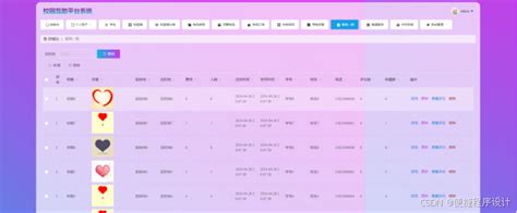 计算机毕业设计springboot校园互助平台系统 基于springboot的高校互助服务平台构建 Springboot技术驱动的校园互助系统开发基于springboot的校园互助系统 Csdn博客